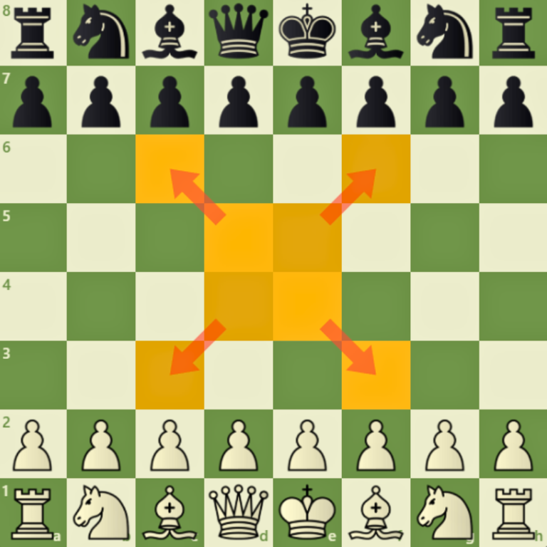Breaking 1500 by Nelson of Chess Vibes