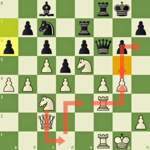 Breaking 1500 by Nelson of Chess Vibes