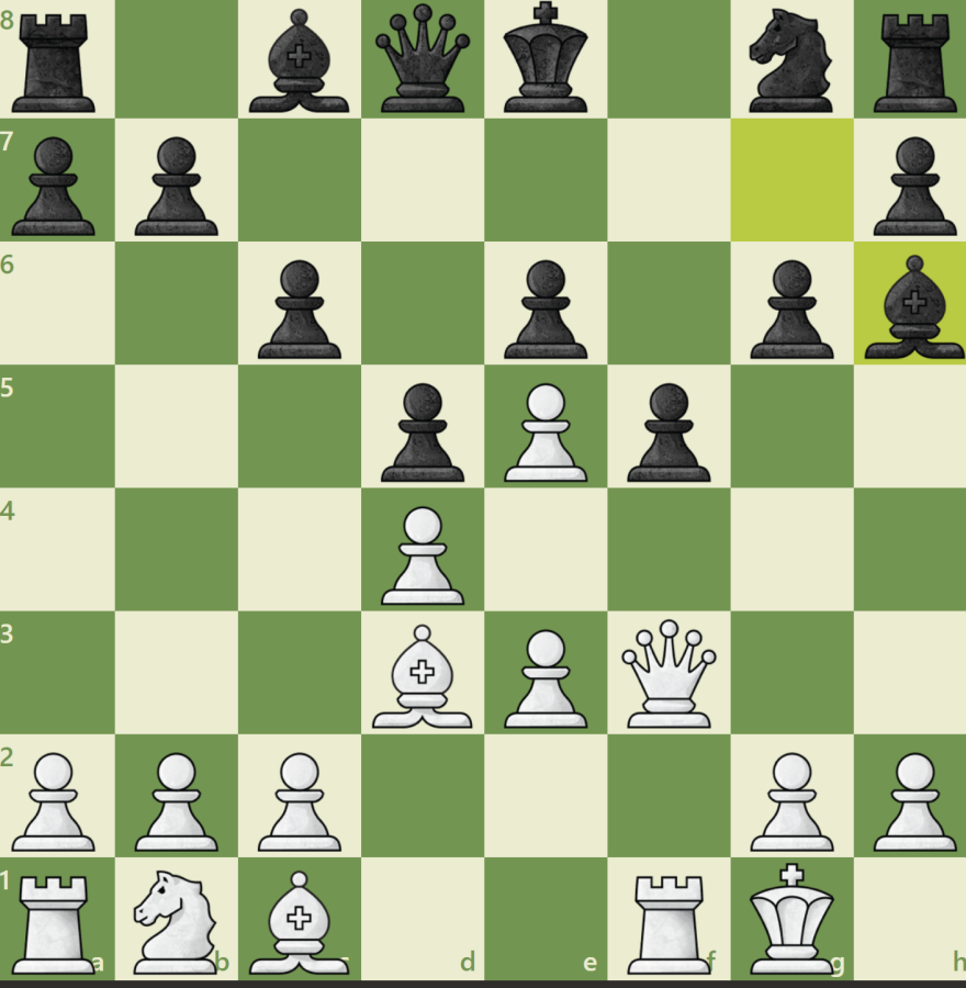 News Feed - Chess Vibes